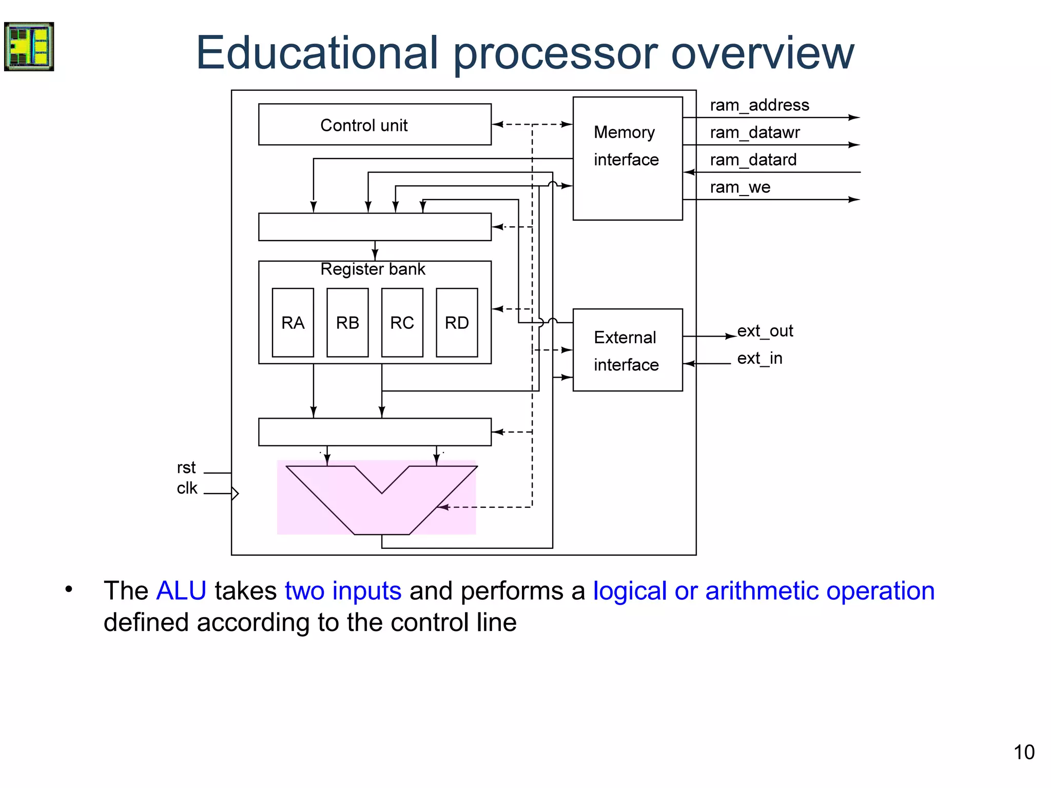 W8_1: Intro to UoS Educational Processor | PPT