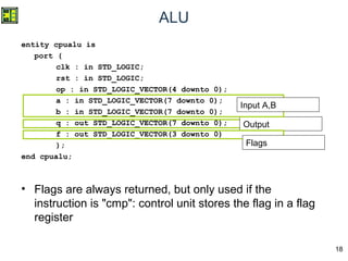 W8_2: Inside the UoS Educational Processor | PPT