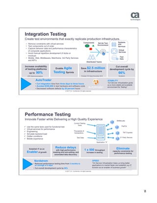 Service Virtualization: What, Who, When, and How | PDF | Cloud ...