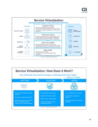 Service Virtualization: What, Who, When, and How | PDF | Cloud ...