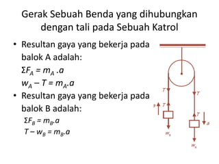 04. hukum newton tentang gerak | PPTX