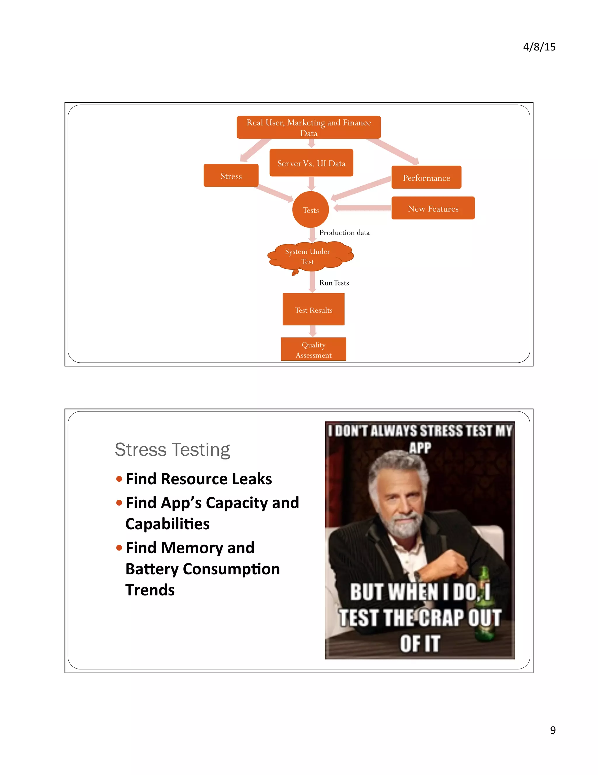 Mobile Test Automation With Big Data Analytics Pdf