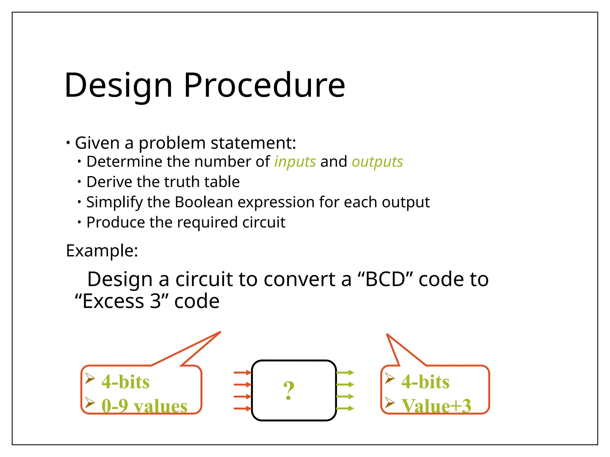 W8_ Half and Full to the way I Adder.pptx