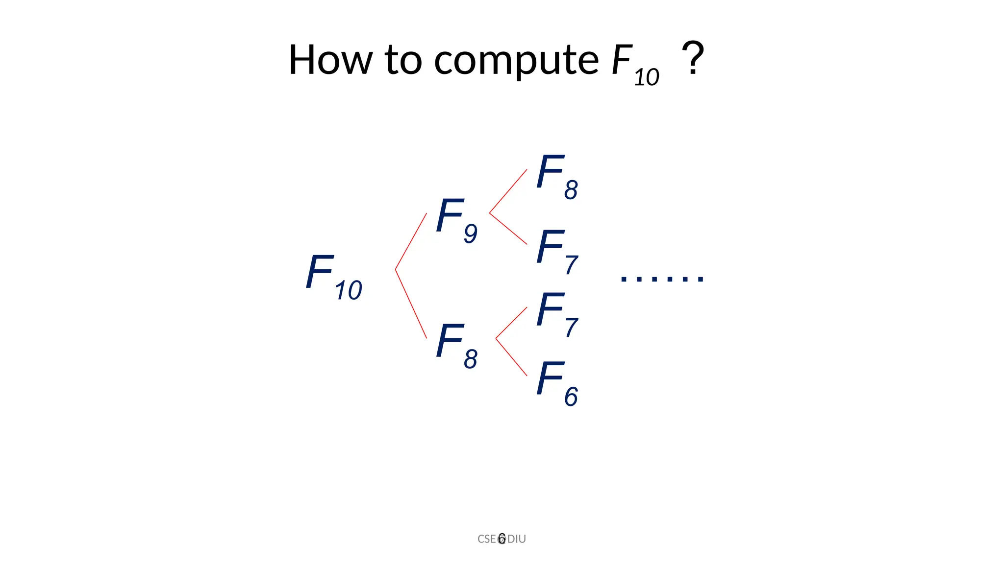 W8L1 Introduction & Fibonacci Numbers part 1.pptx | Programming Languages | Computing