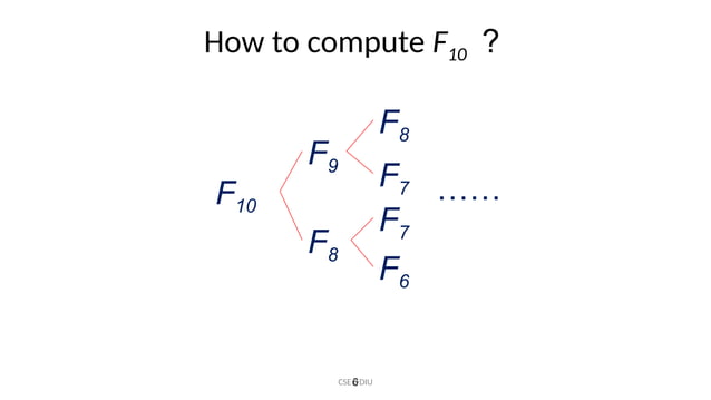 W8L1 Introduction & Fibonacci Numbers part 1.pptx | Programming ...