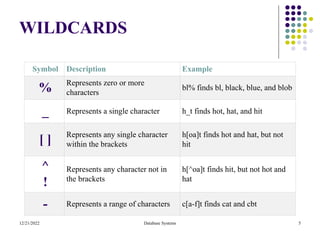 Wildcard In database | PDF