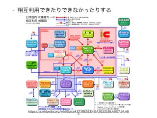 交通系ICカードの精算の謎 | PDF