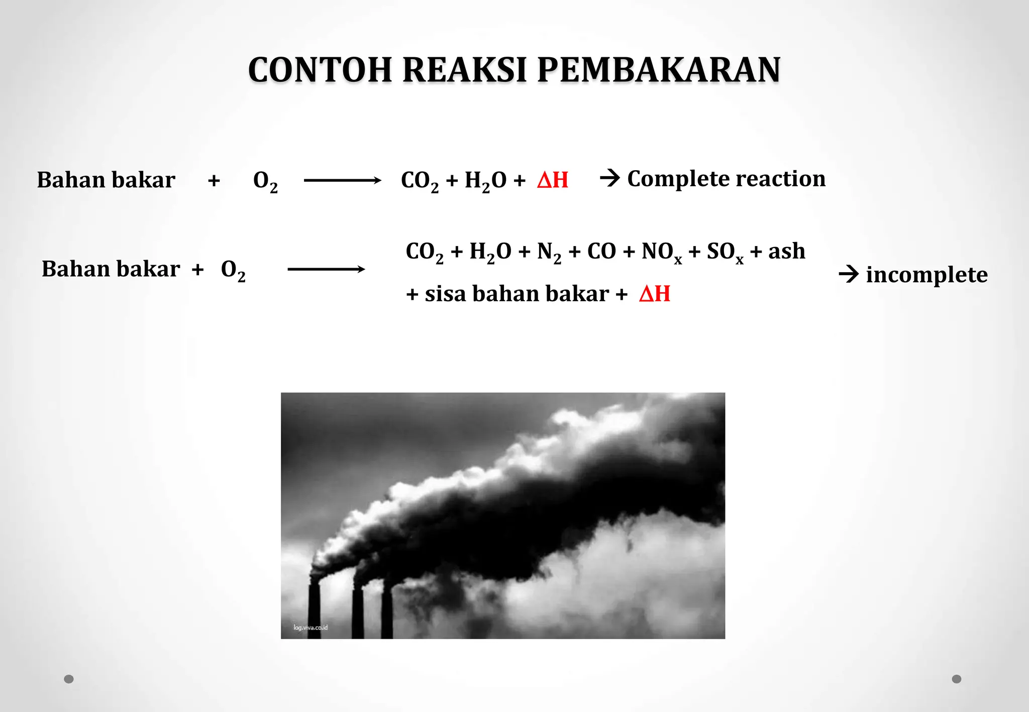 Teori Pembakaran bahan kimia organik .ppt