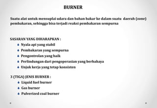 Teori Pembakaran bahan kimia organik .ppt