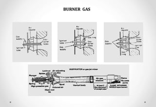 Teori Pembakaran bahan kimia organik .ppt