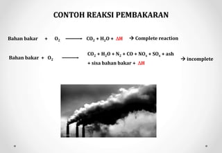 Teori Pembakaran bahan kimia organik .ppt