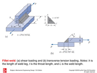 W9-Welding.pdf