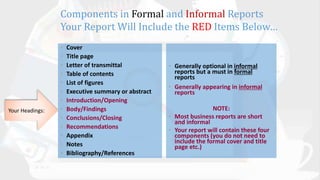 W9COMM3073Research+Report+Assignment+Guidelines (1).pptx