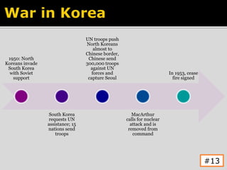 Korean and Vietnam Wars | PPTX