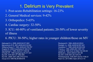 ICU delirium - critical factors and liberation bundles - Pratik ...