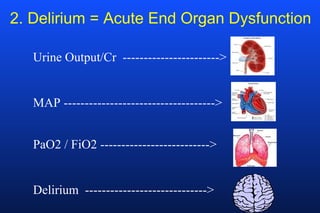 ICU delirium - critical factors and liberation bundles - Pratik ...