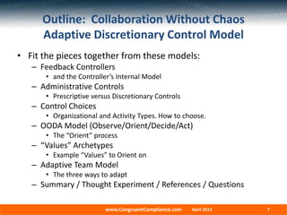 Collaboration without Chaos | PPTX