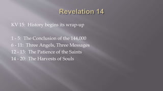 Revelation 14 chapter summary | PPTX