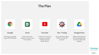 Medical expert system_with_prolog | PPTX