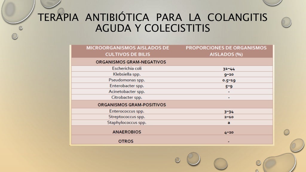 GUÍA 2018 COLANGITIS AGUDA