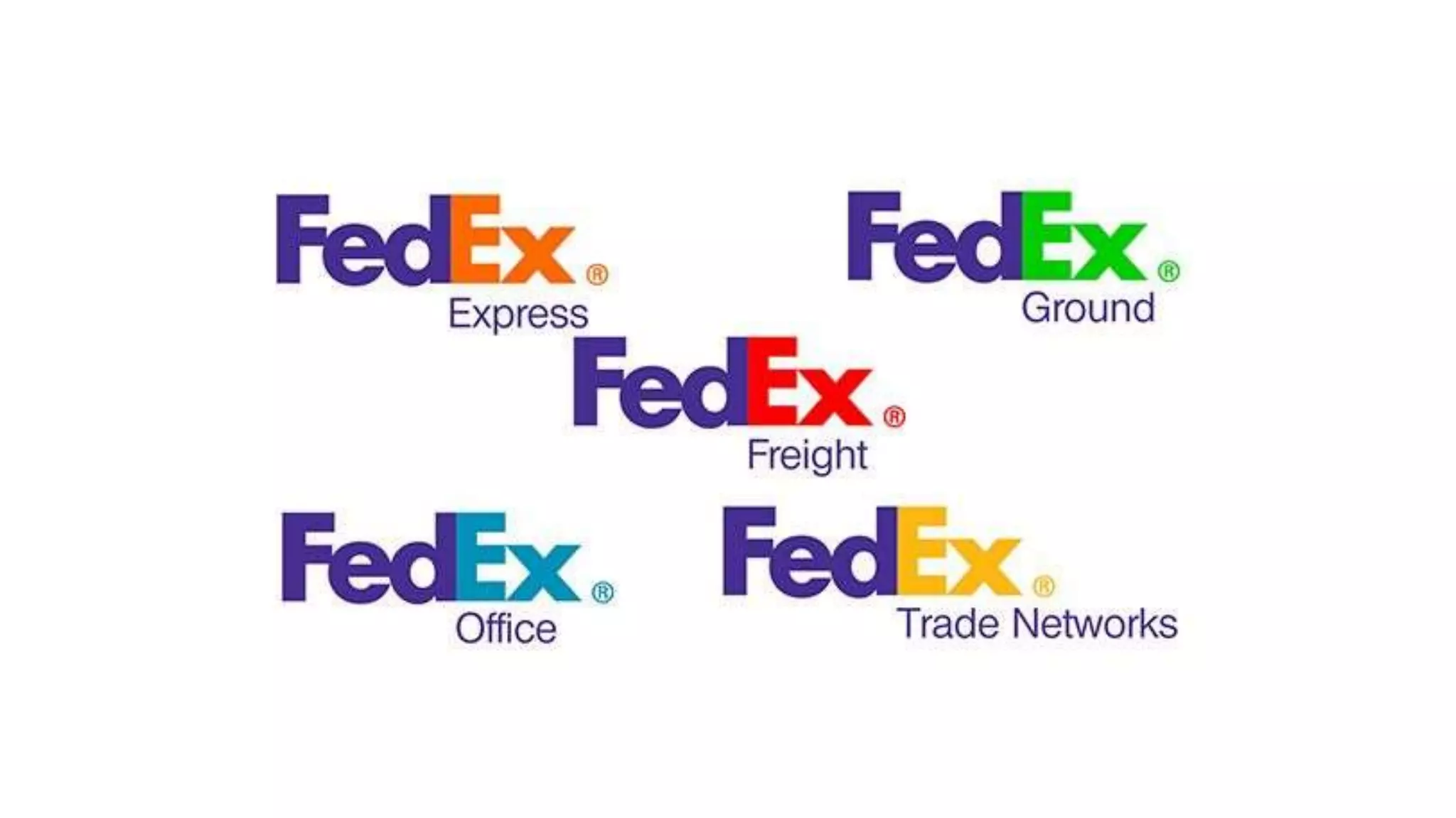 FEDEX_(CindyAndAllen).pptx