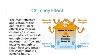 Passive Heating and Cooling System | PPTX