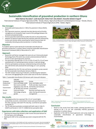 Sustainable intensification of groundnut production in northern Ghana | PPTX