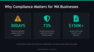 Washington State Business Compliance Checklist 2026 - Free Tool | PPTX