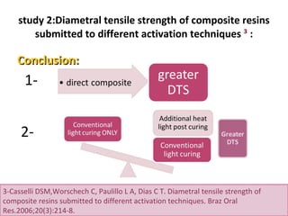 Comparison between Direct and Indirect Composite Resin Restorations | PPT