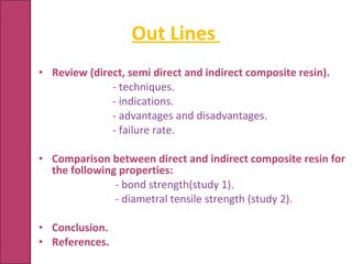Comparison between Direct and Indirect Composite Resin Restorations | PPT