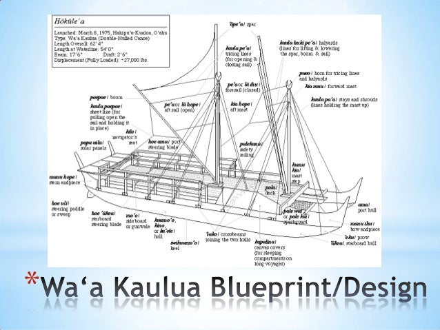 Wa‘a kaulua