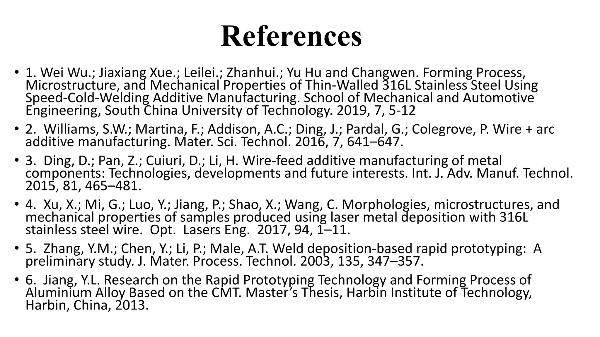 CMT based WAAM on SS 316L | PDF