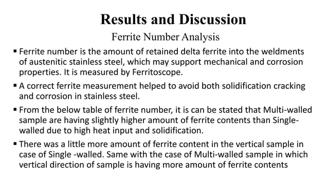 CMT based WAAM on SS 316L | PDF