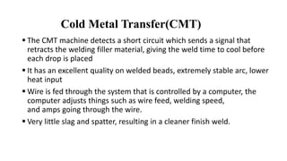 CMT based WAAM on SS 316L | PDF