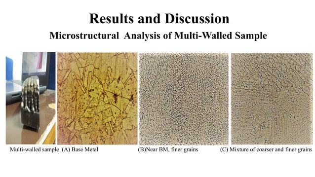 CMT based WAAM on SS 316L | PDF