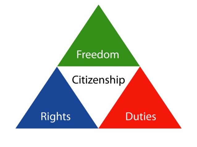 Citizenship: why Its important, what It is and how its achieved