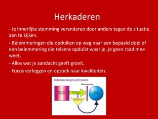 Waarden En Belemmeringen | PPSX