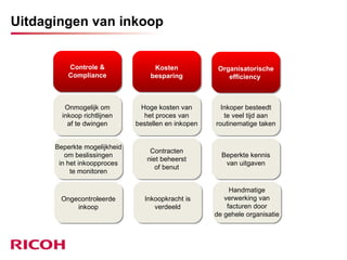 Waarom Purchase To Pay In Het Kort. | PPT
