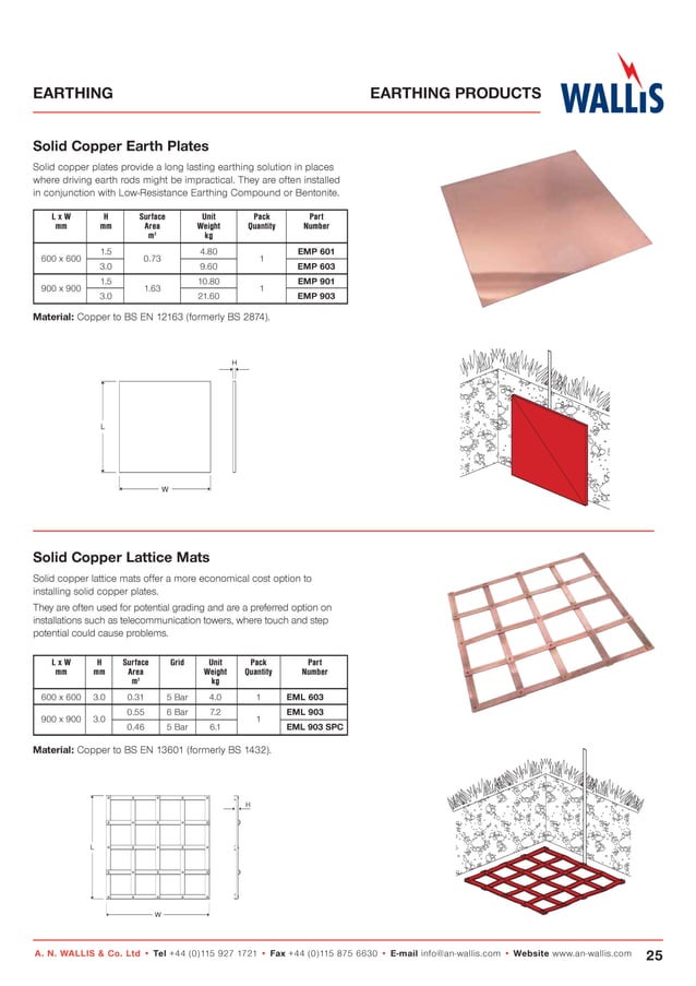 Wallis Copper Lattice Mats | PDF