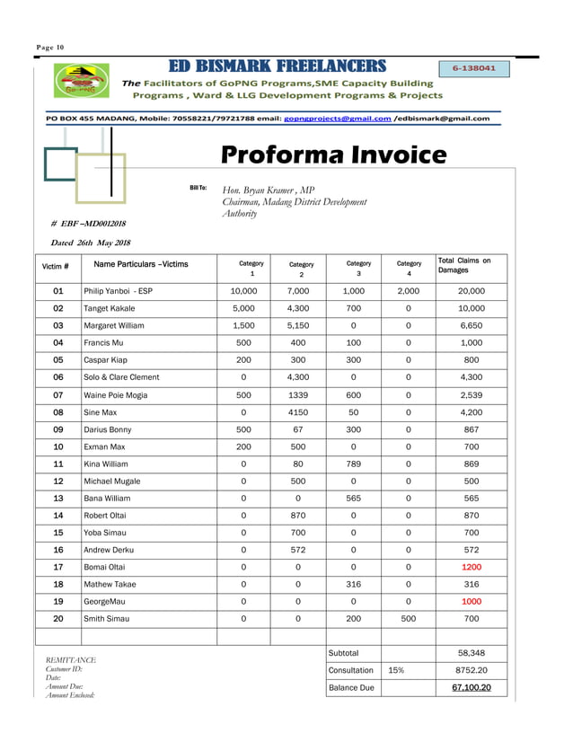 Wabam Report. Arson.pdf