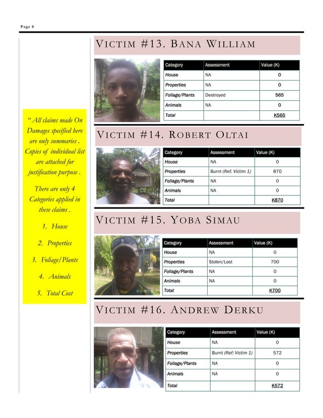 Wabam Report. Arson.pdf