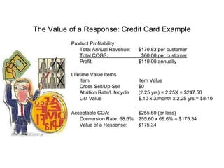 Marketing Math: Part One | PPTX