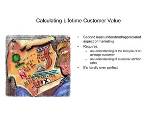 Marketing Math: Part One | PPTX