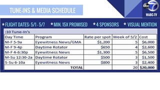 WABC-TV Presentation | PPT