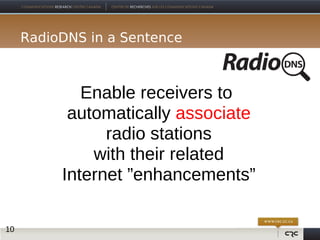 Hybrid FM-RDS/Internet Radio Applications | PDF