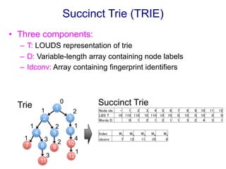 WABI2012-SuccinctMultibitTree | PPT