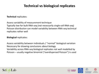RNA-seq differential expression analysis | PPTX