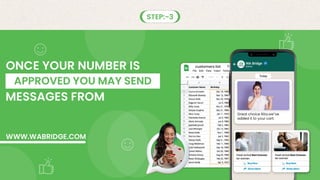 Wabridge By Hence Digital in India/ Available in UAE | PPT | Free Download