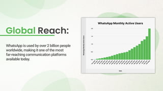 Wabridge By Hence Digital in India/ Available in UAE | PPT