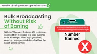 Wabridge By Hence Digital in India/ Available in UAE | PPT